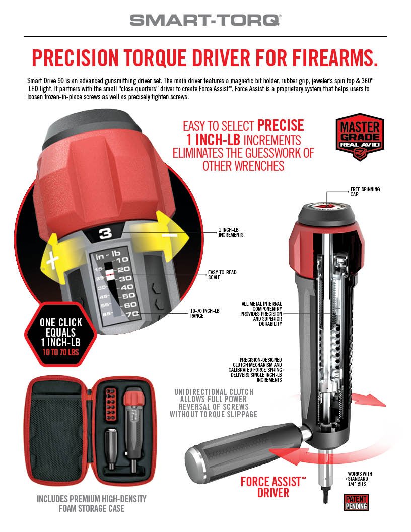 REAL AVID SMART TORQ